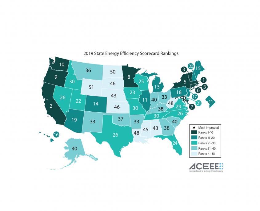 Innovations in Energy - Colorado Rural Electric Association